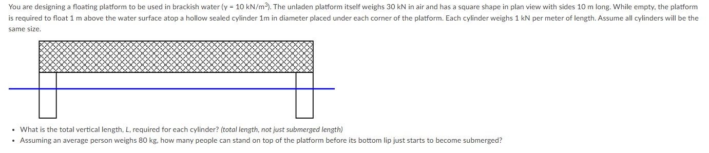 Solved You are designing a floating platform to be used in | Chegg.com