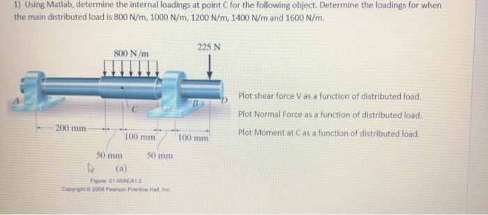 Solved 1) Using Matlab, determine the internal loadings at | Chegg.com