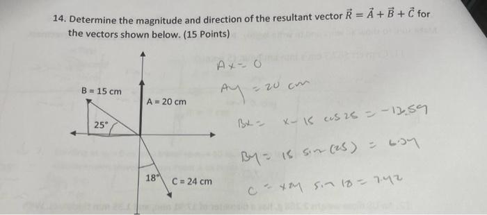 Solved 14. Determine the magnitude and direction of the | Chegg.com