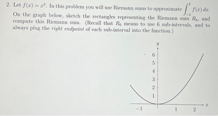 Solved 2. Let f(x)=x2. In this problem you will use Riemann | Chegg.com