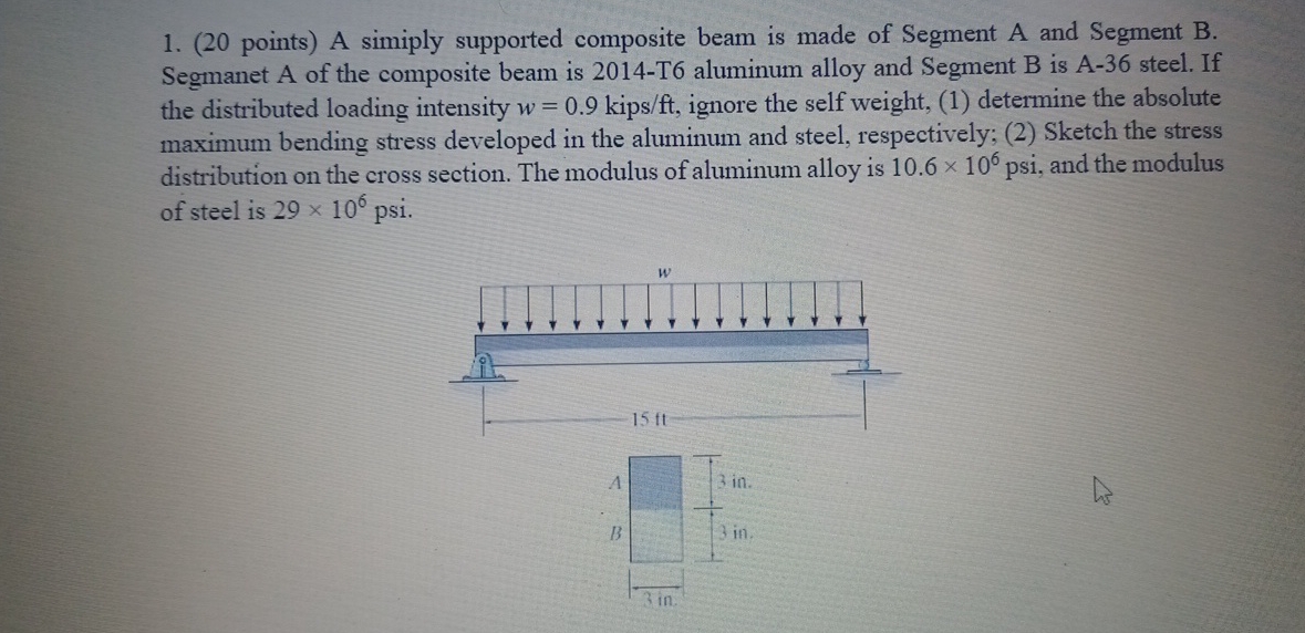 Solved (20 ﻿points) ﻿A simiply supported composite beam is | Chegg.com
