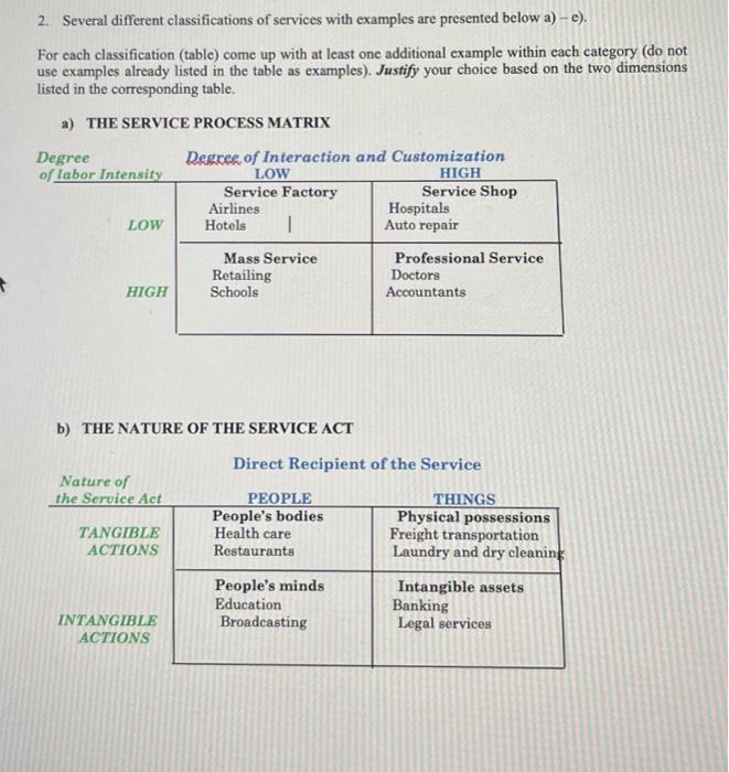 Solved 2. Several different classifications of services with | Chegg.com