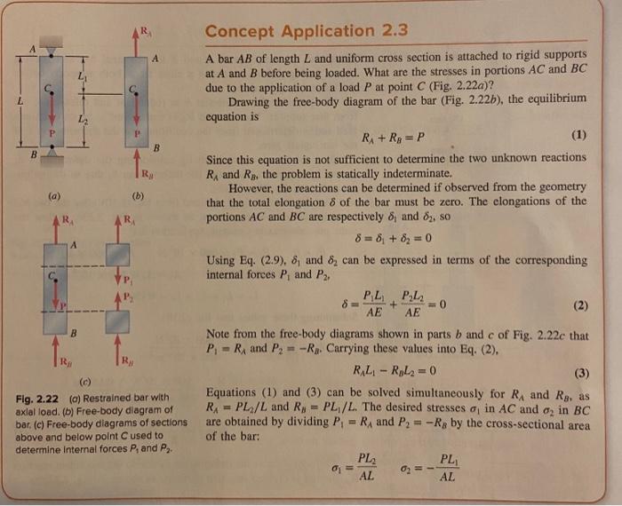 Solved hi, could you please show how they got the stress 1 | Chegg.com