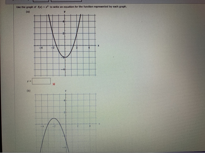 Solved Use the graph of Ax) to write an equation for the | Chegg.com