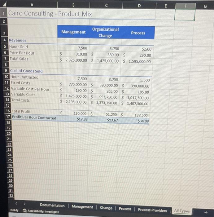 11. Cairo Consulting wants to determine whether | Chegg.com