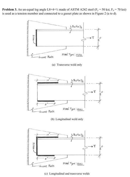 Solved Problem 3. An un-equal leg angle L8 ×4×1/2 made of | Chegg.com