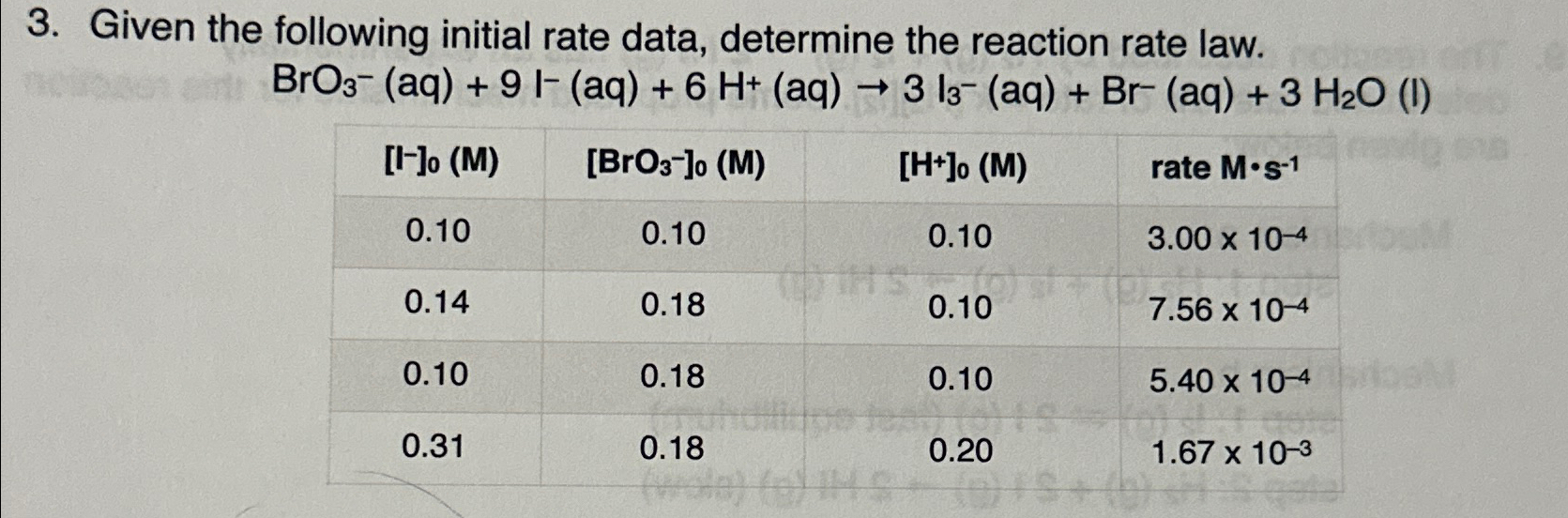 Solved Given The Following Initial Rate Data Determine The