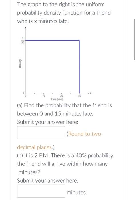 Solved The graph to the right is the uniform probability | Chegg.com