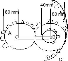 Solved The outer Gear C rotates with an angular velocity of | Chegg.com