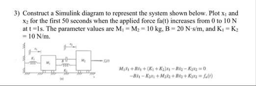[Solved]: Construct a Simulink diagram to represent the syst
