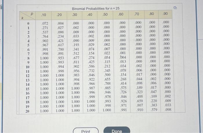Solved If x is a binomial random variable, use the binomial | Chegg.com