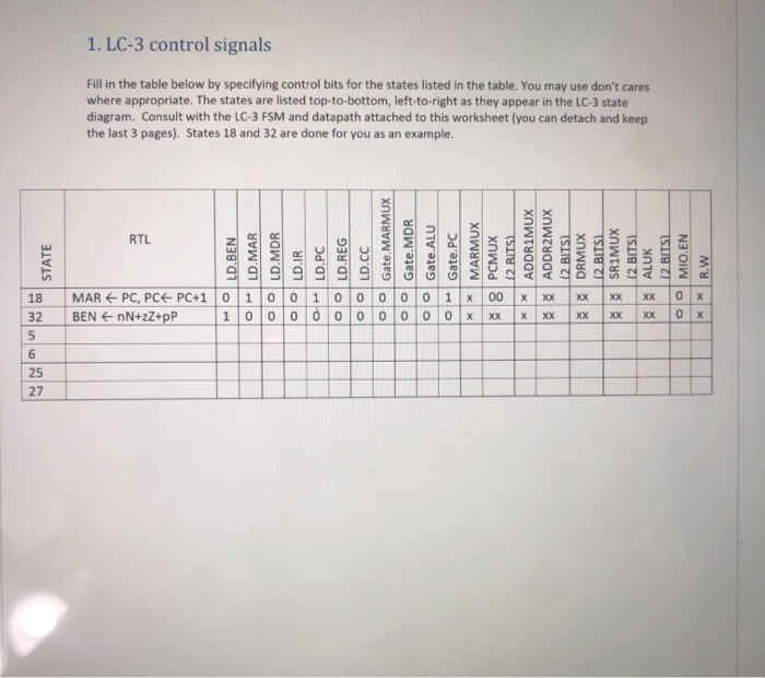 1. LC-3 control signals Fill in the table below by | Chegg.com