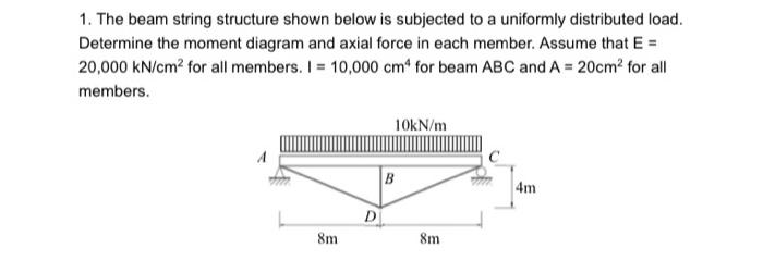 Solved 1. The beam string structure shown below is subjected | Chegg.com