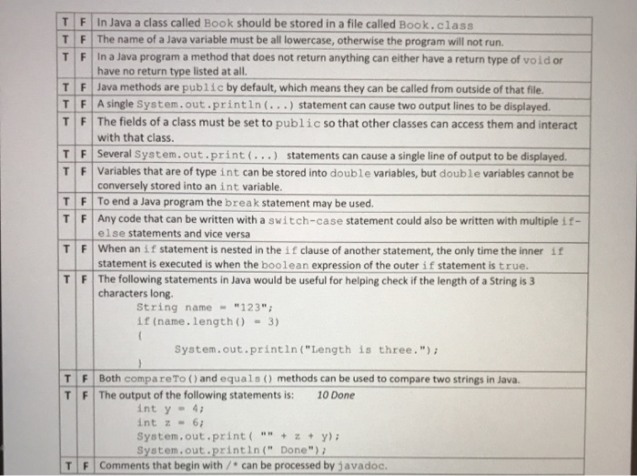Solved Tf In Java A Class Called Book Should Be Stored In A 0033