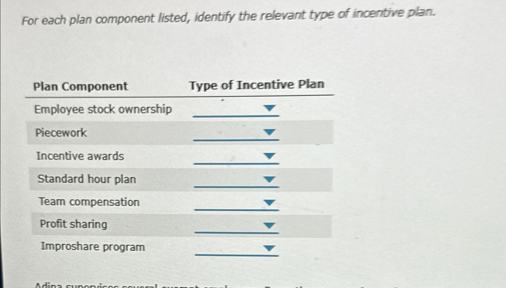 Solved For each plan component listed, identify the relevant | Chegg.com
