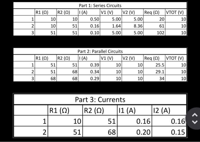 Solved Part 1: Series Circuits | Chegg.com