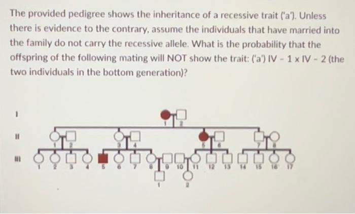 Solved The provided pedigree shows the inheritance of a | Chegg.com