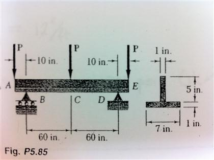 Solved Determine the allowable value of P for the loading | Chegg.com