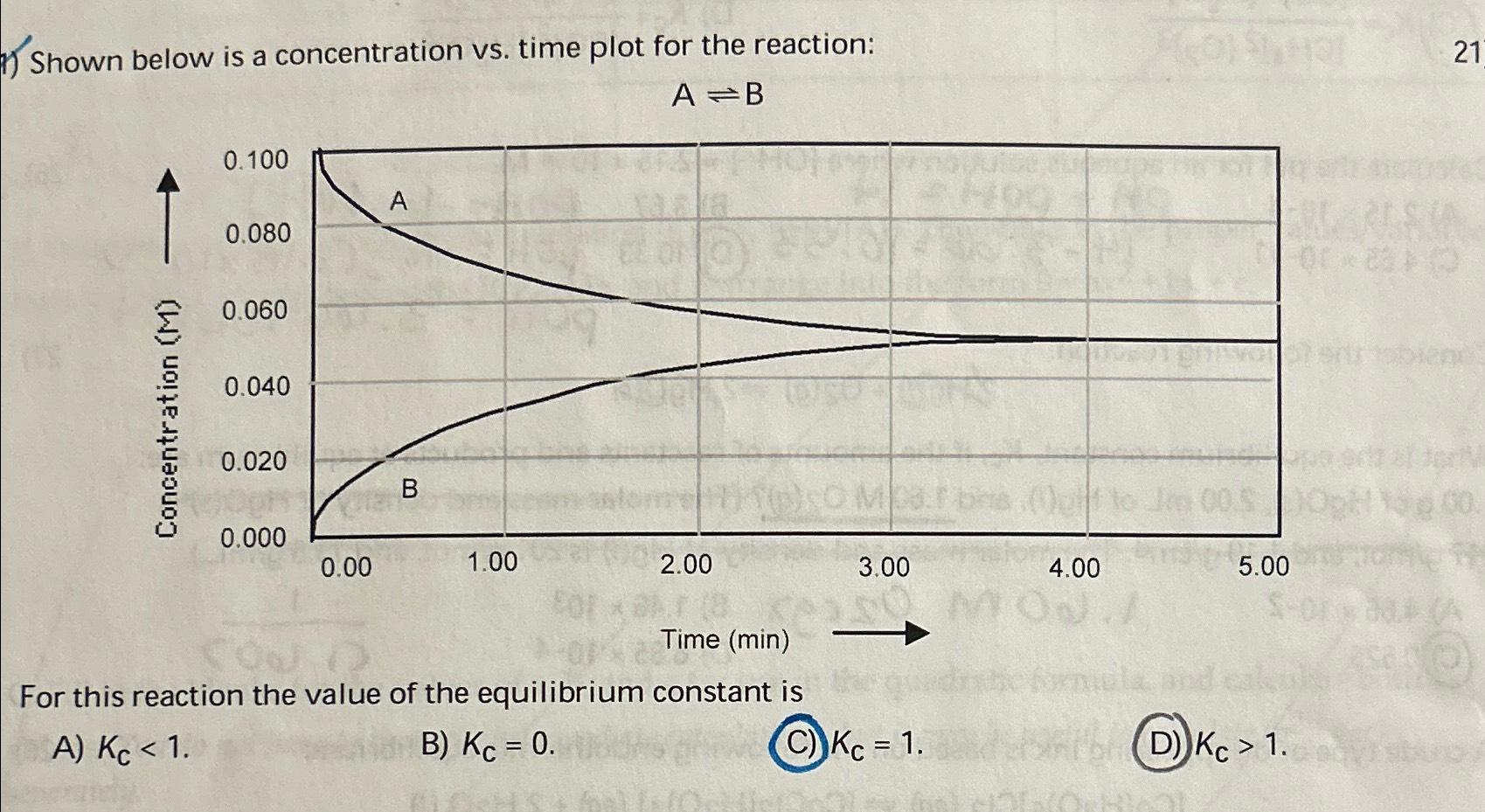 Solved Shown below is a concentration vs. ﻿time plot for the | Chegg.com