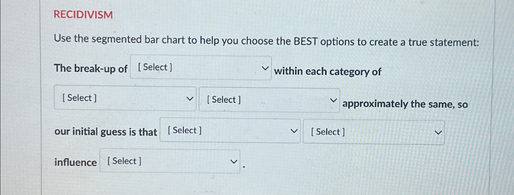 Solved RECIDIVISMUse the segmented bar chart to help you | Chegg.com