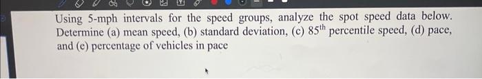 Solved Using 5-mph intervals for the speed groups, analyze | Chegg.com