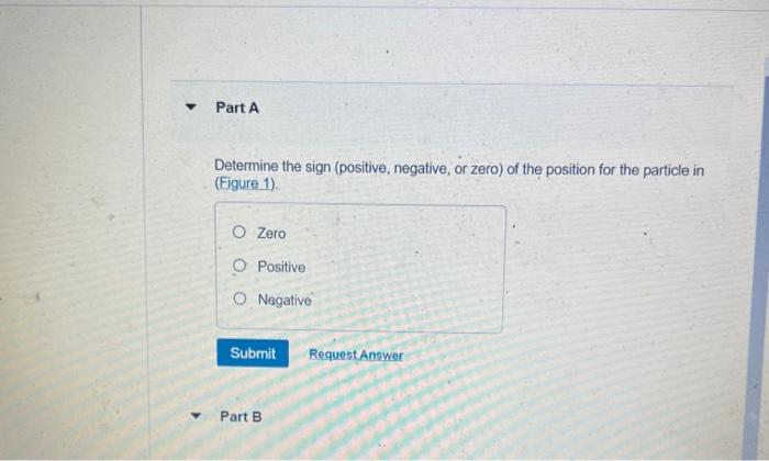 Solved Determine the sign (positive, negative, or zero) of | Chegg.com