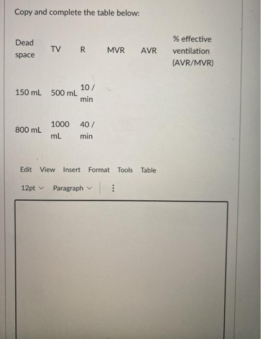 Solved Copy and complete the table below: Dead TV R MVR AVR | Chegg.com