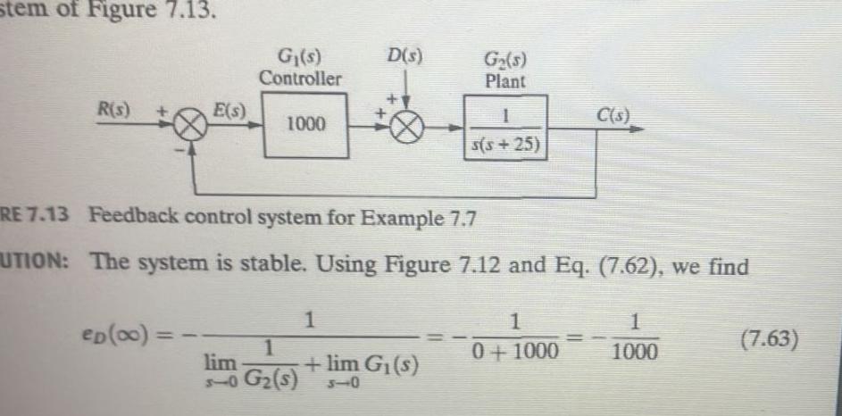 Solved stem of Figure 7.13.RE 7.13 ﻿Feedback control system | Chegg.com