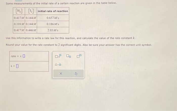 Solved Some measurements of the initial rate of a certain | Chegg.com