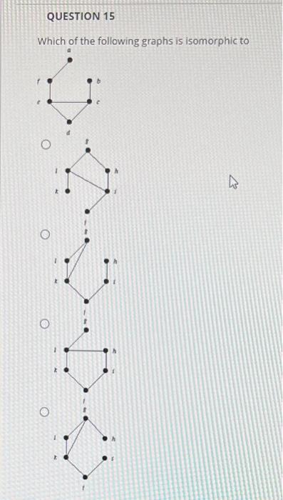 Solved Which of the following graphs is isomorphic to | Chegg.com
