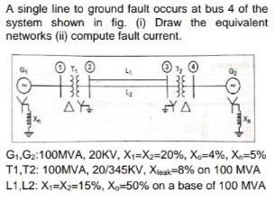 Solved A single line to ground fault occurs at bus 4 of the | Chegg.com