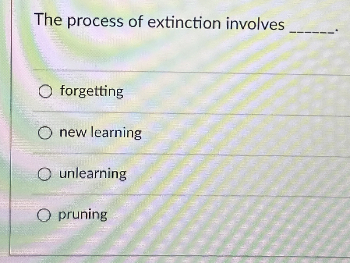 Solved The process of extinction involves q,forgettingnew | Chegg.com