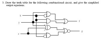 Solved Draw the truth table for the following combinational | Chegg.com