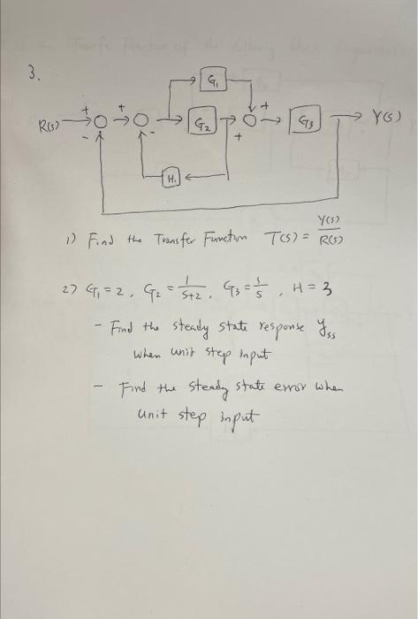 1) Find the Transfer Function T(s)=R(s)T(x) 2) | Chegg.com