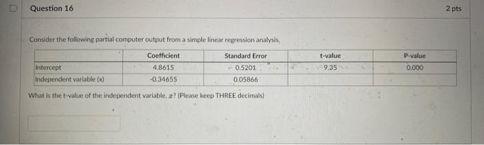 Solved Consider The Following Partial Computer Output From A
