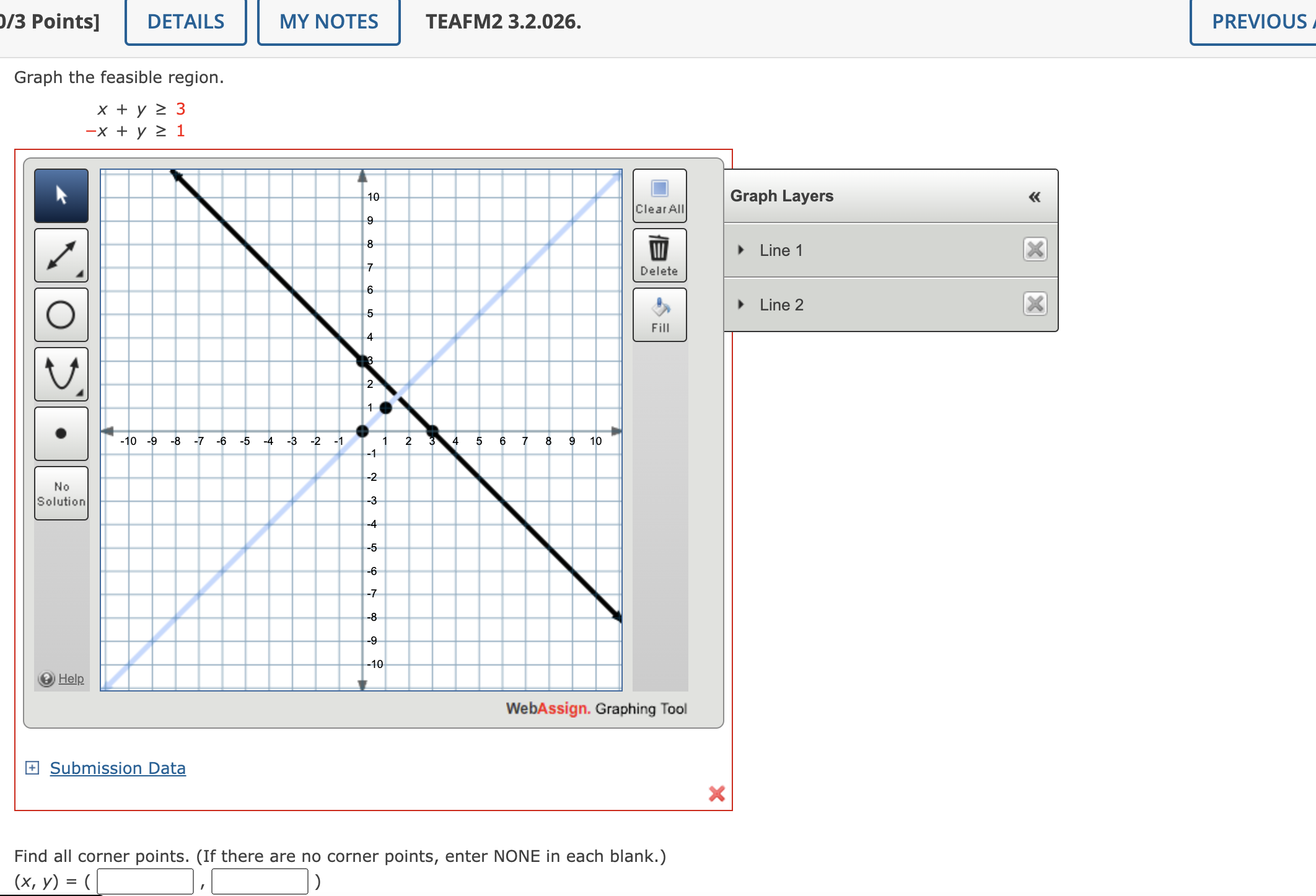 Solved ?3 ﻿Pointsx+y≥3-x+y≥1Find all corner points. (If | Chegg.com