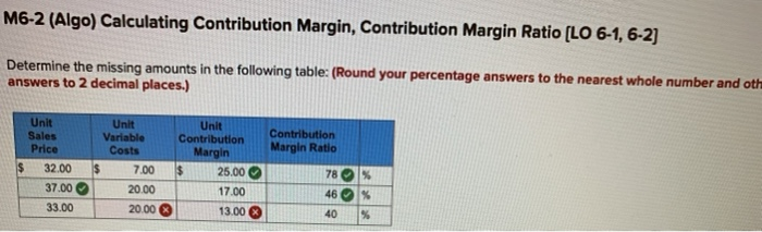 Solved M6-2 (Algo) Calculating Contribution Margin, | Chegg.com