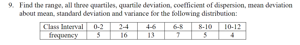 Solved Find the range, all three quartiles, quartile | Chegg.com