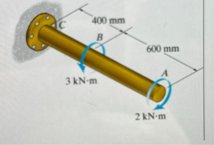Solved Calculate the effective internal torques resulting | Chegg.com