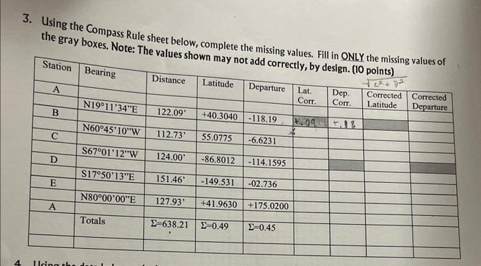 Solved 3. Using the Compass Rule sheet below, complete the | Chegg.com