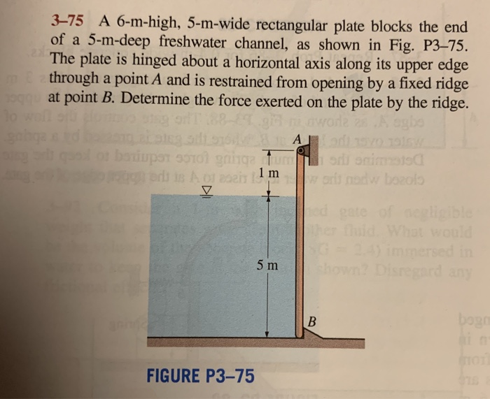 Solved 3–75 A 6-m-high, 5-m-wide rectangular plate blocks | Chegg.com