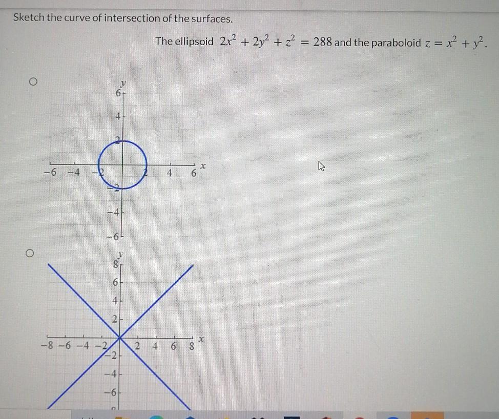 Solved Sketch the curve of intersection of the surfaces. The | Chegg.com