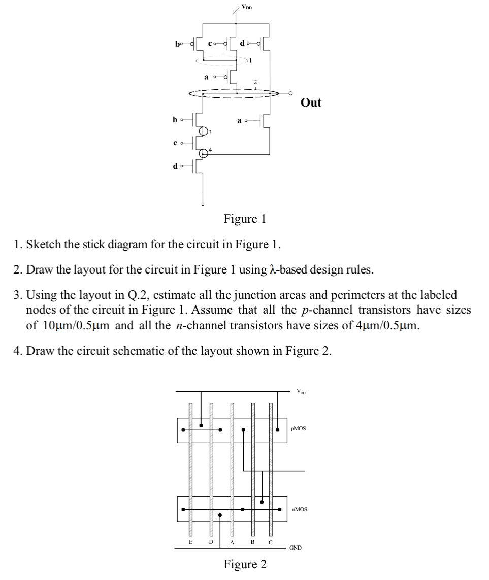 Sketch the stick diagram for the circuit in Figure | Chegg.com
