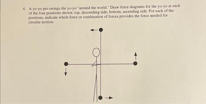 Solved 4. A yo-yo pro swings the yo-yo "around the world." | Chegg.com