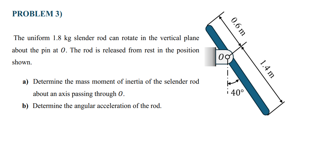 Solved PROBLEM 3)The uniform 1.8kg ﻿slender rod can rotate | Chegg.com