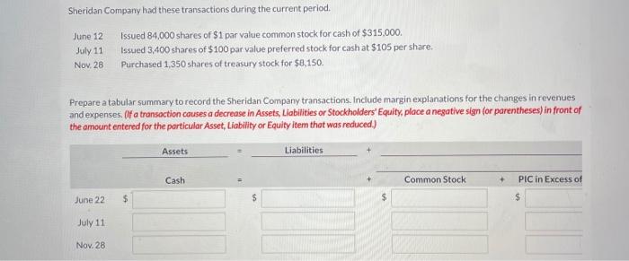 Solved Sheridan Company had these transactions during the | Chegg.com