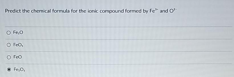 Solved Predict the chemical formula for the ionic compound | Chegg.com
