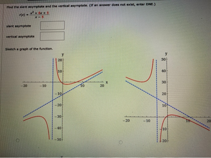 Solved Find the slant asymptote and the vertical asymptote. | Chegg.com