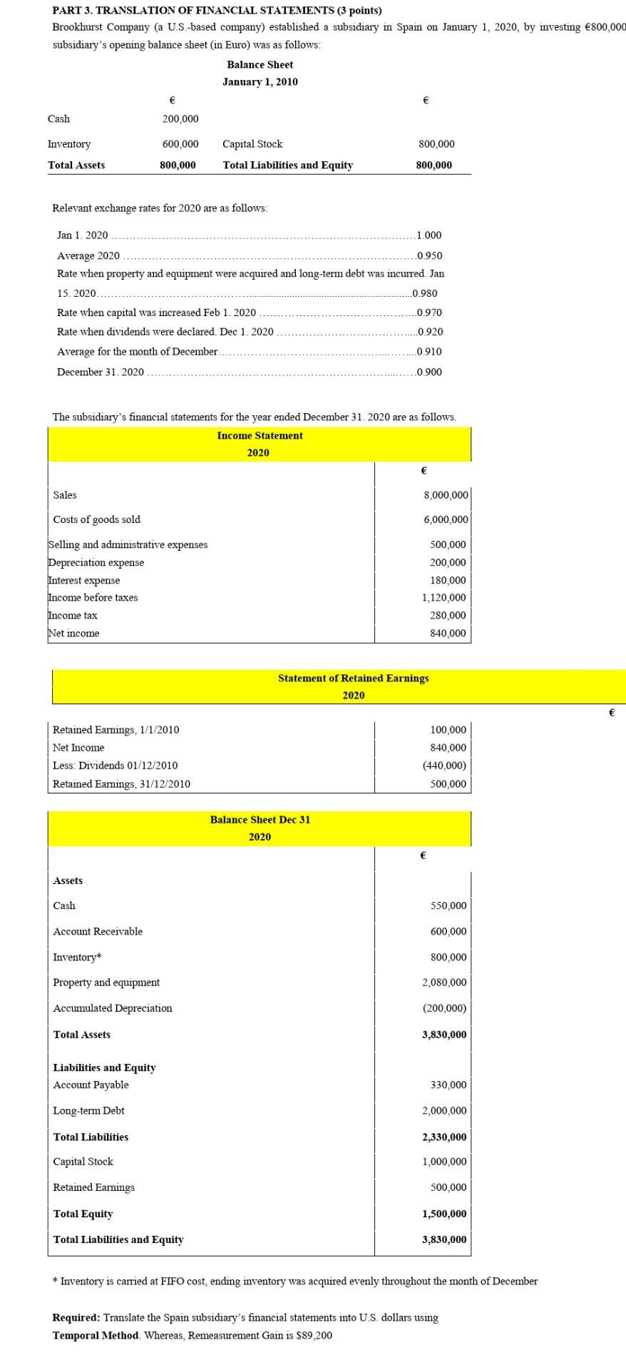 Solved PART 3. TRANSLATION OF FINANCIAL STATEMENTS (3 | Chegg.com
