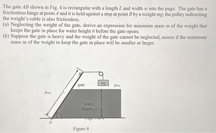 Solved The gate AB shown in Fig. 4 is rectangular with a | Chegg.com